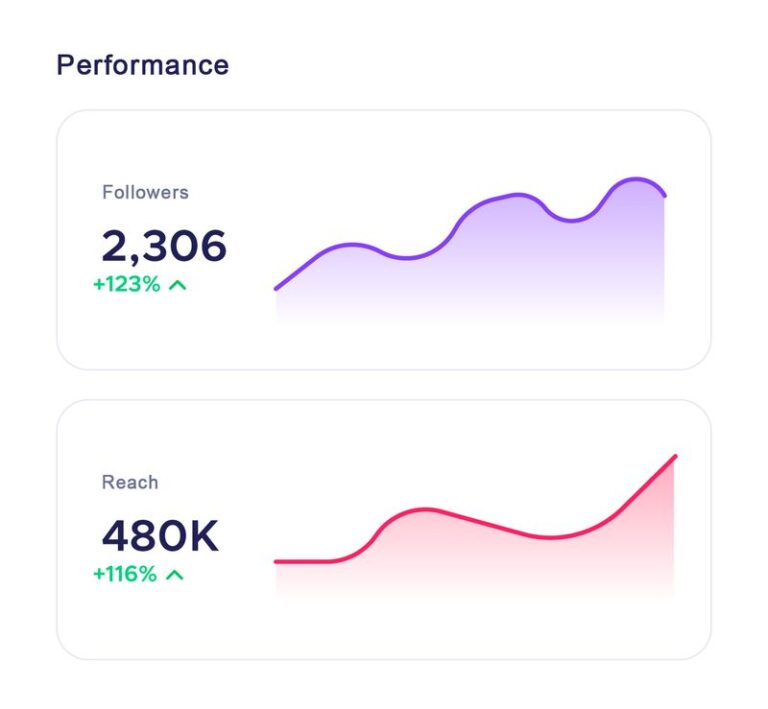 IG GROW – Grow Your Instagram Community